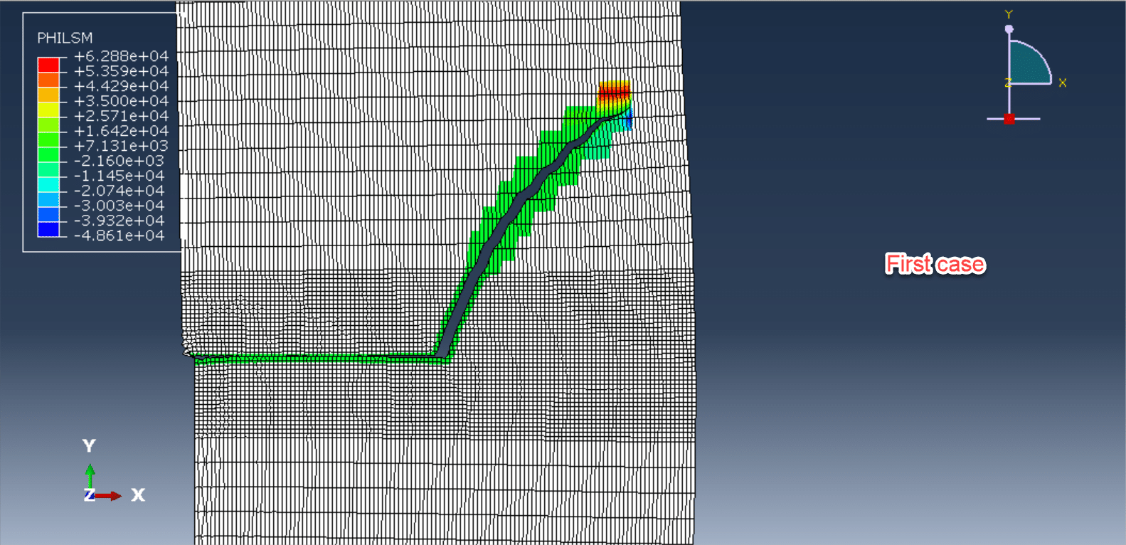 Simulation of peridynamic crack growth under low velocity impact using ...