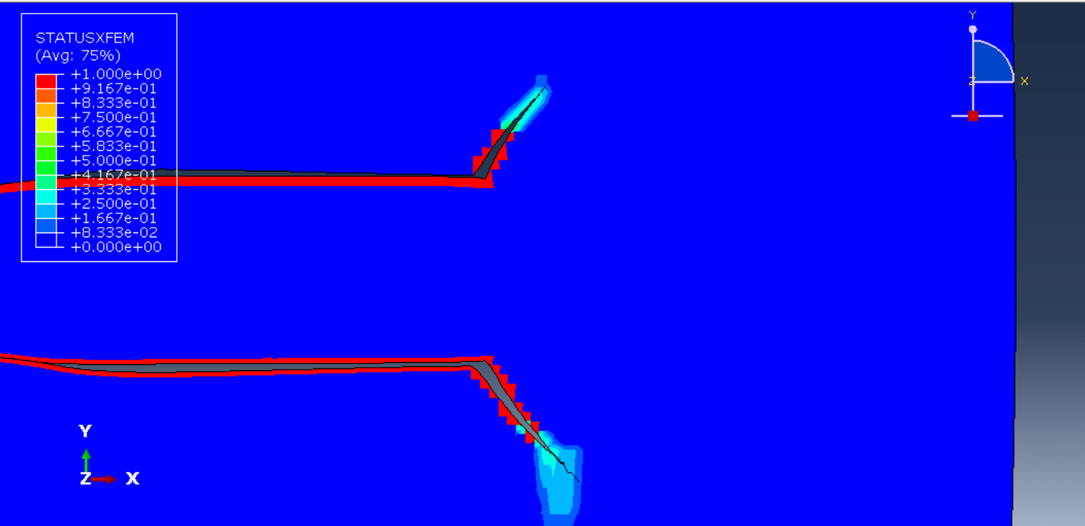 Simulation of peridynamic crack growth under low velocity impact using ...