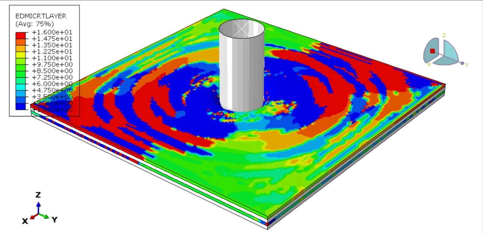 Best FEA Software in 2025: Top Tools Compared | ED