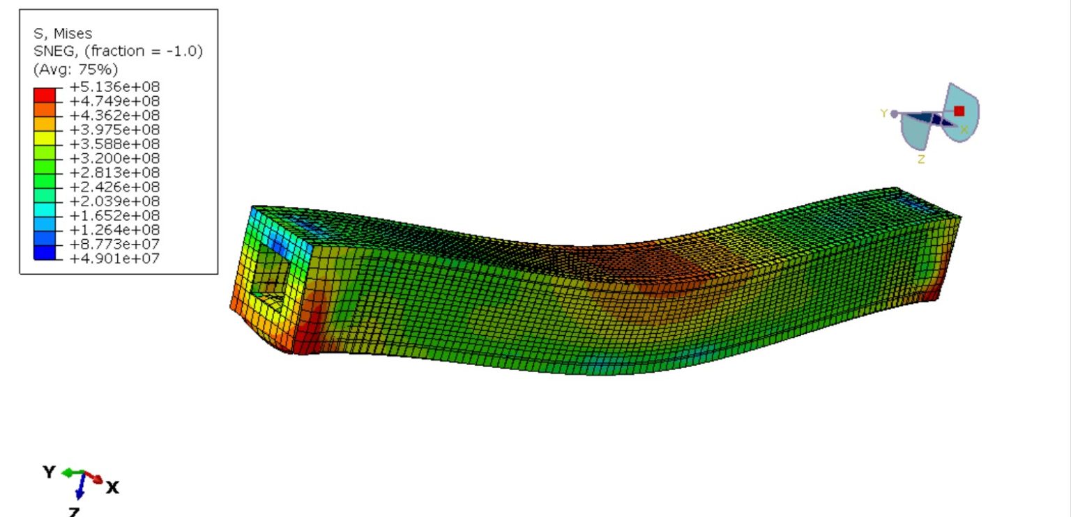 Mastering Grid Convergence Index (GCI) for Robust Simulations
