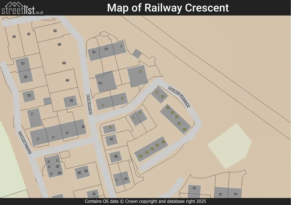 Railway Crescent in Stalbridge, Dorset - maps, house prices & crime ...