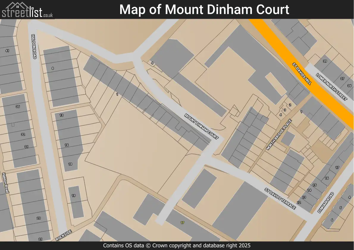 Mount Dinham Court in Devon