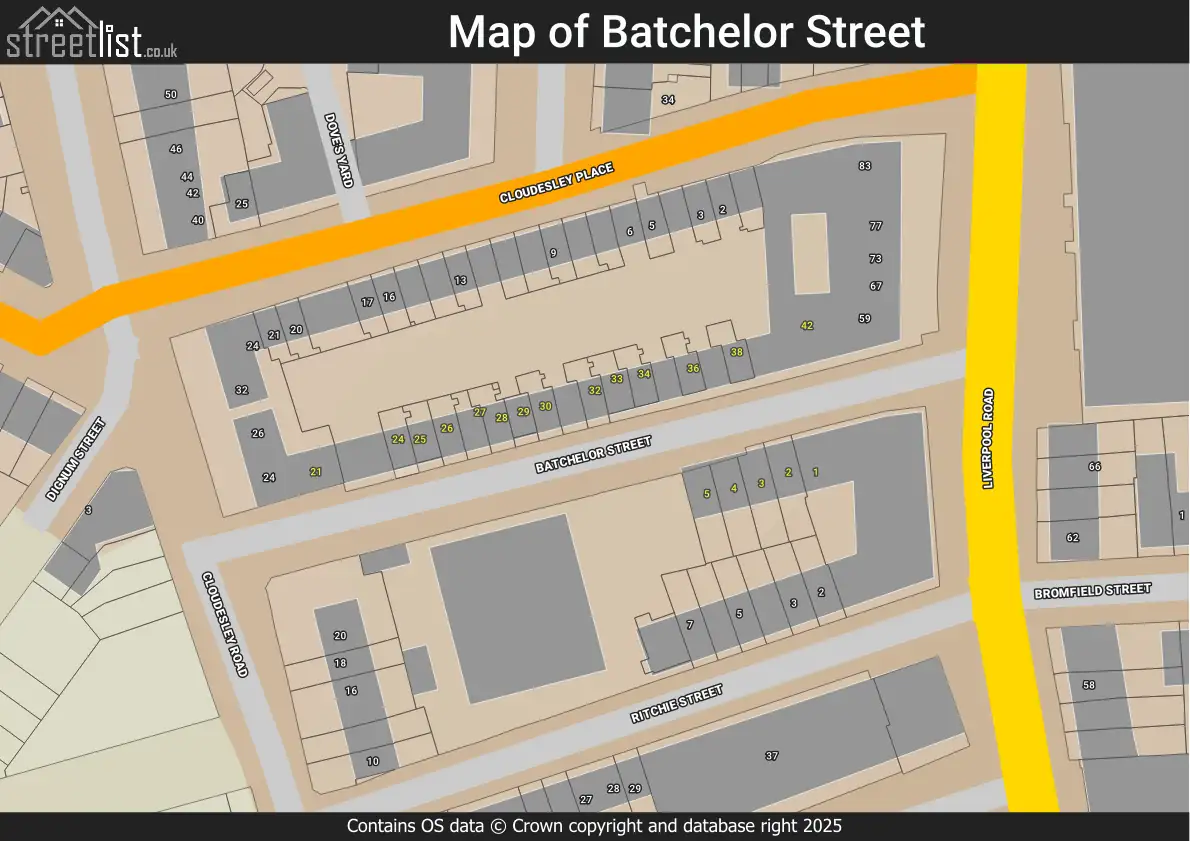 Batchelor Street in London, Islington, Greater London