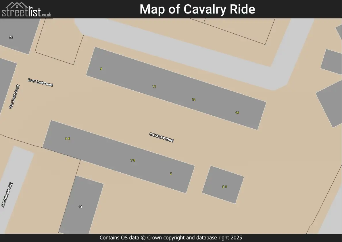 Cavalry Ride in Norwich, Mousehold, Norfolk
