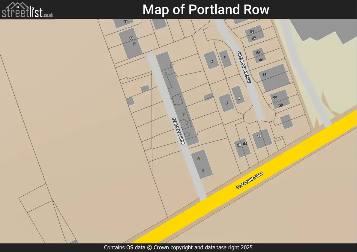 Portland Row in Nottinghamshire