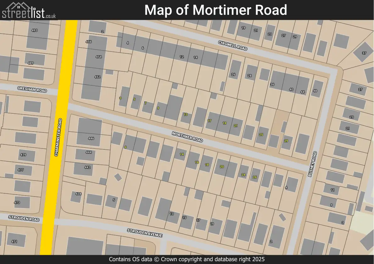 Mortimer Road in Dorset