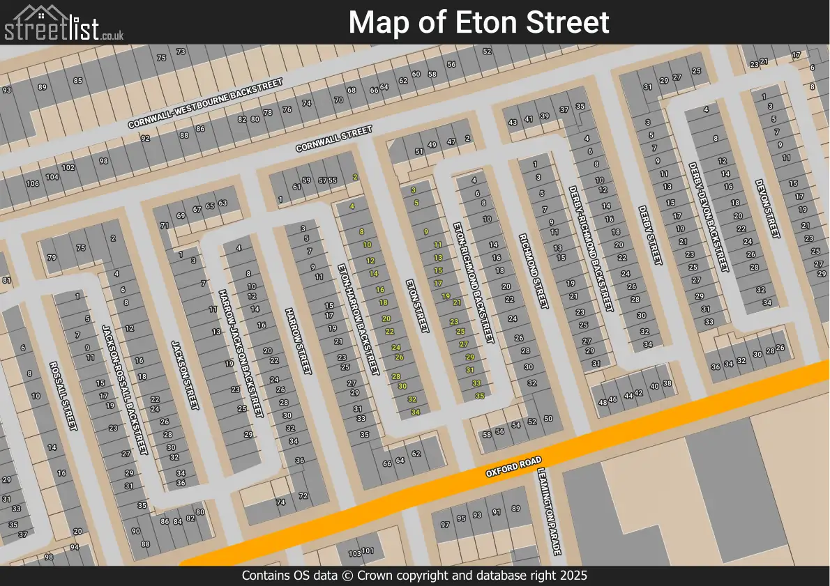 Eton Street, Hartlepool, Durham | Street map, property and local ...