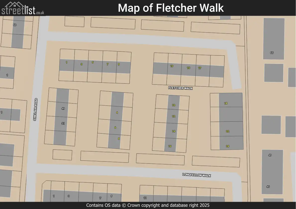 Fletcher Walk, Hartlepool, Durham | Street map, property and local ...